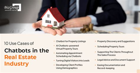 Ai Chatbots For Real Estate Boost Leads Sales And Support