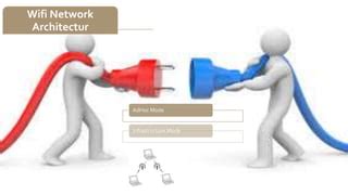 Wifi And Lifi Technology PPTX