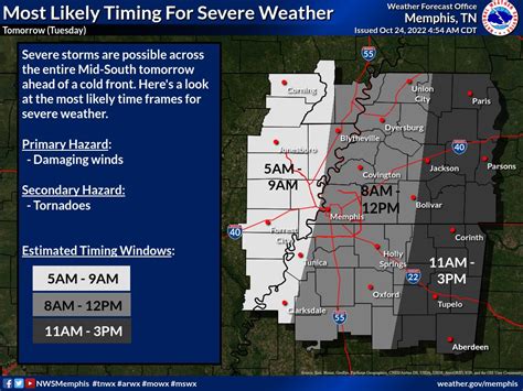 Olemisspolice On Twitter Rt Rebalert Severe Weather⛈️ Is Possible