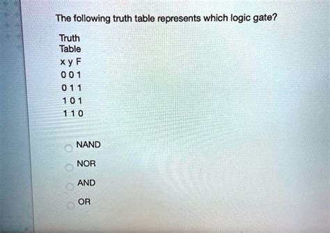 Solved The Following Truth Table Represents Which Logic Gate Truth Table Xyf
