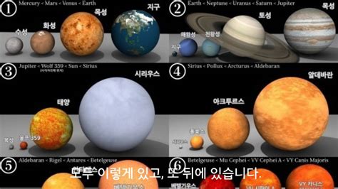 세상에서 가장 큰 항성 Youtube