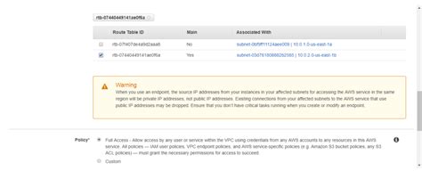 Tự học AWS Điểm cuối VPC trong Amazon Web Services Cafedev vn