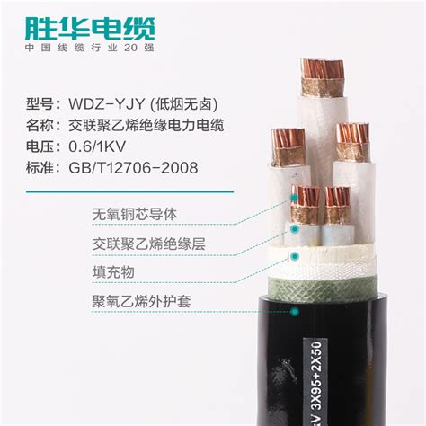 低烟无卤电缆的材料有哪些这些材料有什么样的特性 胜华电缆