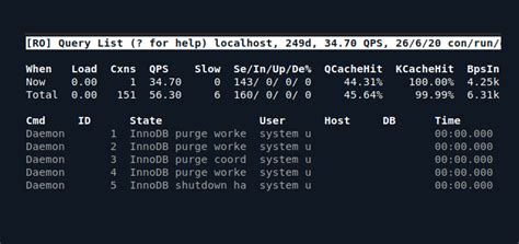 Innotop A Cli Based Top Like Monitor Tool For Mysql