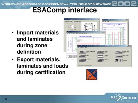 Ppt Evolving Composites Simulation Requirements And Solutions Powerpoint Presentation Id2984043