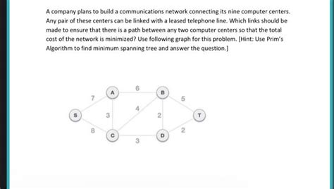 Solved 1 Find The 16 Bit Computer Representation Of 648