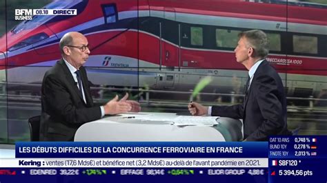 Les Débuts Difficiles De La Concurrence Ferroviaire En France
