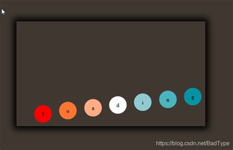 Css3：过渡动画及关键帧动画 案例二：小球的下落css实现圆球匀速降落到某个位置 Csdn博客