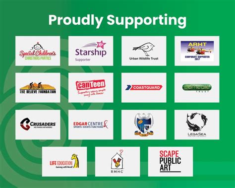 Aotea Group On Linkedin Aoteagroup Wearehere Community