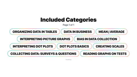Data And Graph Interpretation · Vol42 Bias In Data Collection Grades 38
