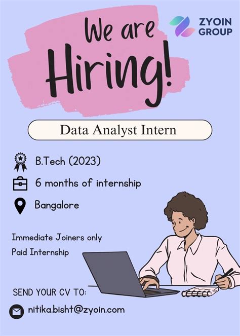 Nitika Bisht On Linkedin Dataanalysts Dataanalystintern Dataanalystjobs Zyoinjobs 27 Comments