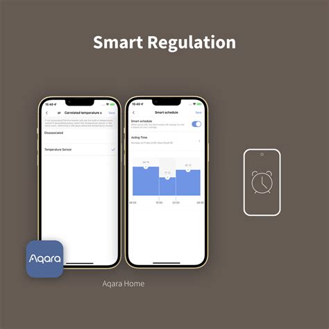 Aqara Smart Radiator Thermostat E1 Aqara Llc