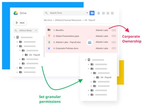 Aodocs Reviews And Pricing 2025