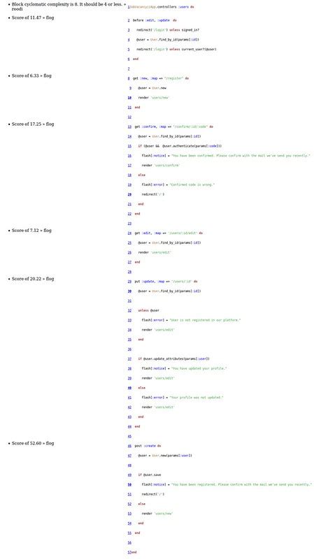 Code Coverage Tools For Padrino