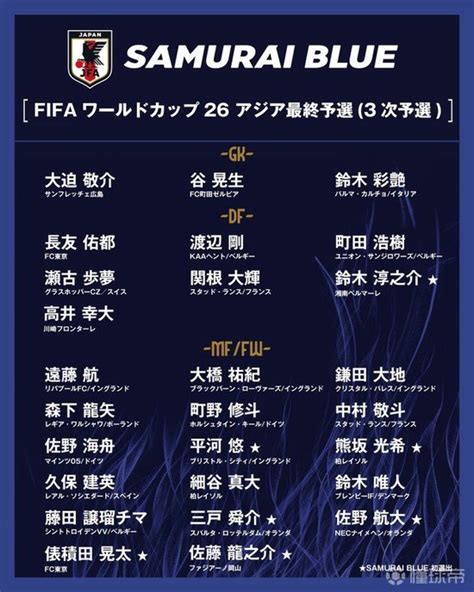 日本国家队大名单：远藤航、久保建英领衔彩票新浪竞技风暴新浪网