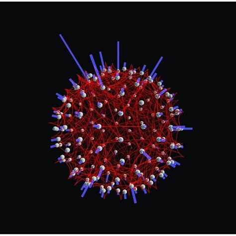 Representation Of The Node Degrees In This Synthetic Network Nodes