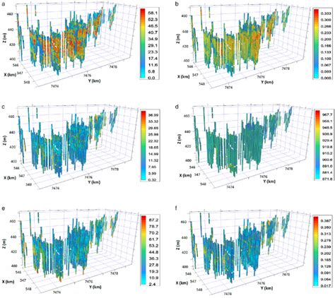 Spatial Plot Of Main Geochemical Variables Fe Al2o3 Sio2 And