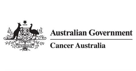 Medical Oncology Group Of Australia Moga