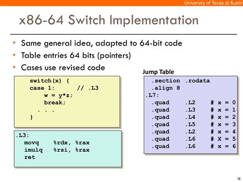 Ppt Machine Level Programming Iii Switch Statements And Ia32