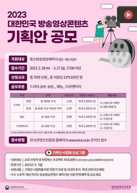 K 콘텐츠 불쏘시개 찾는다방송영상콘텐츠 기획안 75편 총상금 145억원 파이낸셜뉴스