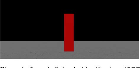 Figure 1 From Estimation Of Individual Redirected Walking Thresholds Using Standard Perception