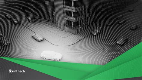 Your Definitive Guide To Lidar Technology Rinftech