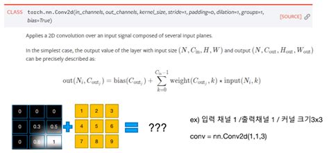 PyTorch Lab Convolution Lab Mnist Cnn Lab Visdom