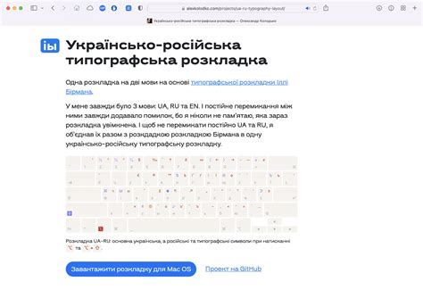 Українсько російська типографська розкладка клавіатури V 1 3