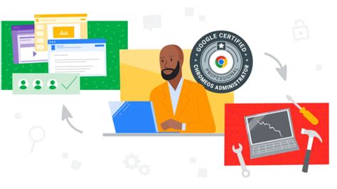 mastering certificate deployment best practices for success ⇢