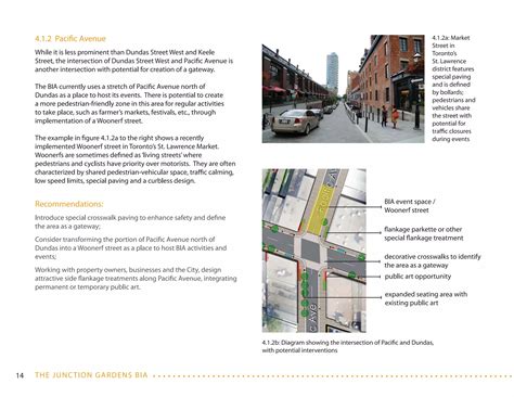 The Junction Bia Streetscape Master Plan Vision Document Pdf
