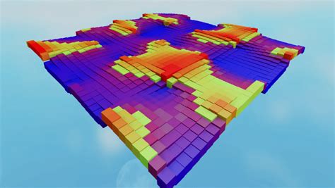 Perlin Noise Mess Scripting Support Developer Forum Roblox