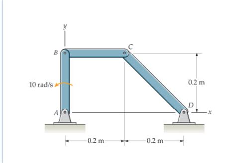 solved bar ab rotates in the horizontal plane with a