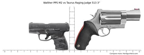 Walther Pps M2 Vs Taurus Raging Judge 513 3” Size Comparison Handgun Hero