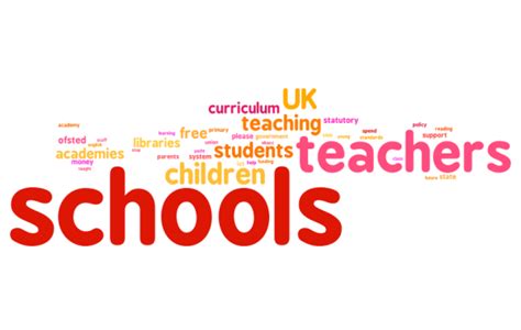 Generating A Word Cloud Or Not From A Twitter Hashtag Librarian Of