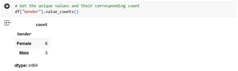 KNeighborsClassifier Algorithm In ML Ashish Coder