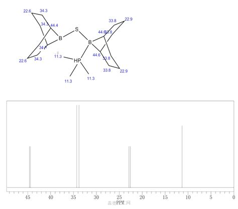 120896 29 9 C13h6n4 Chemical Dictionary Guidechem