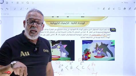 سؤال توم وجيري الأستاذ أحمد المزرعاوي Youtube