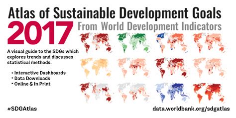 World Development Indicators World Bank Annual Research Report
