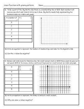 Linear Functions With Growing Patterns By Maria Flores TPT