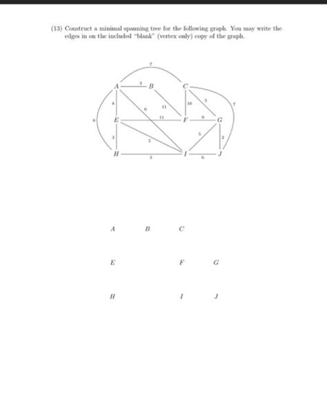 Solved 13 Construct A Minimal Spanning Tree For The