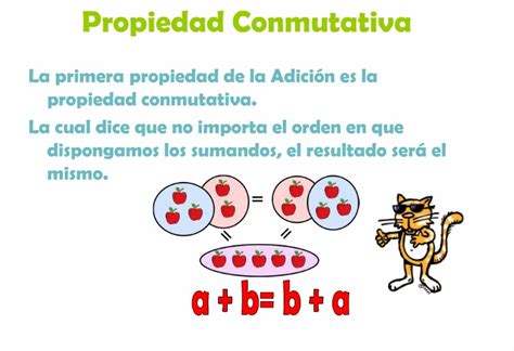 Propiedades De La Suma Jugando Y Aprendiendo