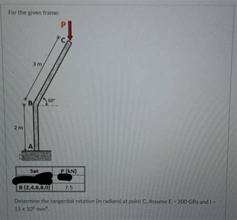 Solved Please Use The Data Set B For This Sample Problem Chegg