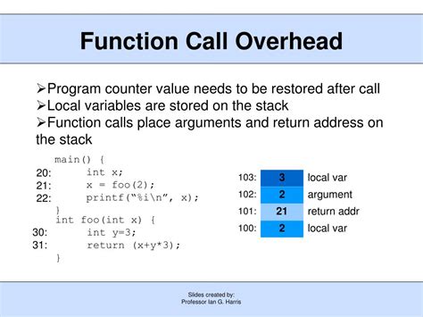 Ppt Atmega 2560 Datasheet Powerpoint Presentation Free Download Id2976513