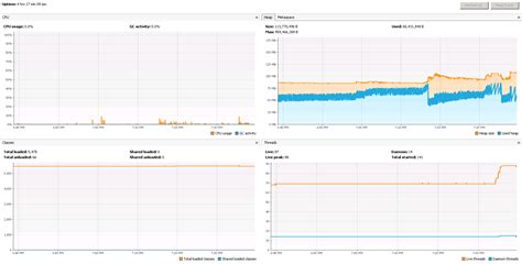 Jsp Java Web Server Suddenly Stops Responding Without Any Exception