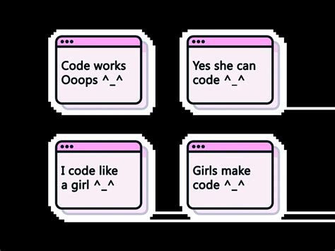 Programmer Women Designs Themes Templates And Downloadable Graphic