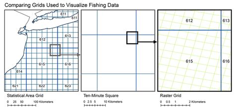 Comparison Of Statistical Area 10 Minute Square And Raster Grids Used Download Scientific