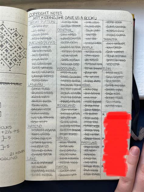 I Finally 100 Botw R Botw