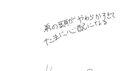 煌帝国 煌系まとめ 10 亜久里のマンガ 練紅炎 練紅明 マギ500users入り Pixiv