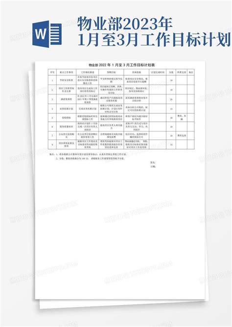 物业部2023年1月至3月工作目标计划表 Word模板下载编号qjwaxagr熊猫办公
