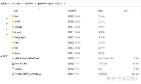 Spring6和springboot3的新特性 你不得不了解的aot原来这么简单 知乎